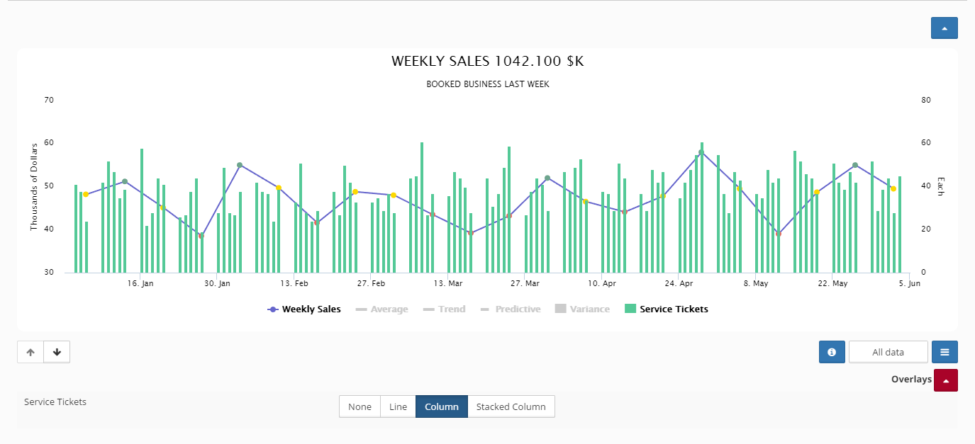 Help | encouragework.com
