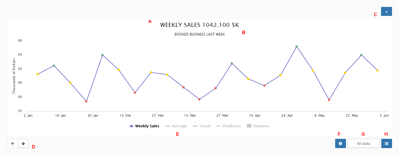 Help | encouragework.com